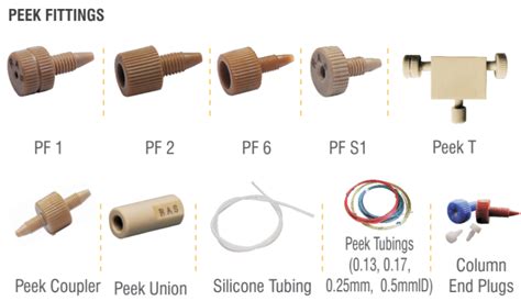 Hplc Accessories Peek Fittings Raj Analytical