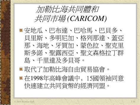 第 3 章 全球貿易環境： 區域市場特性與 優惠貿易協定 Ppt Download