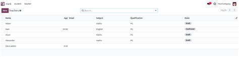 Overview Of List View Components In Odoo