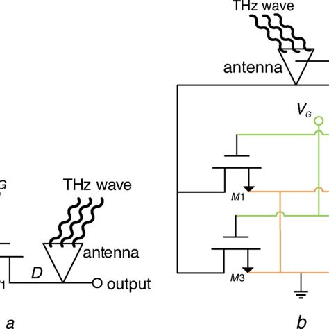 Schematics Of The Drain‐driven Detectors A Single‐transistor Detector B