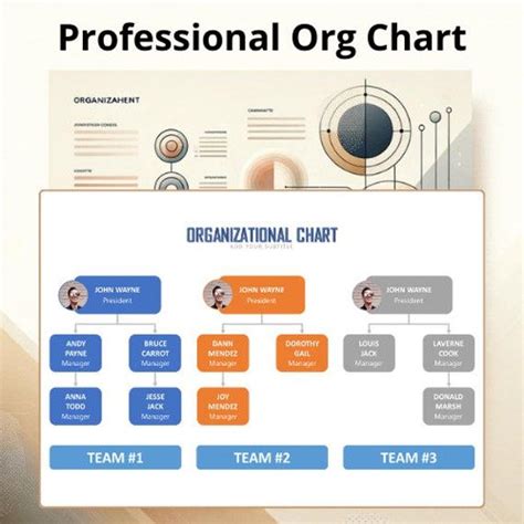 Automatic Organizational Chart Maker Editable Template Organization
