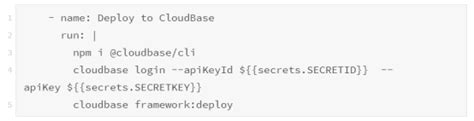 腾讯开源云原生一体化部署工具 Cloudbase Framework 码农社区 码农网
