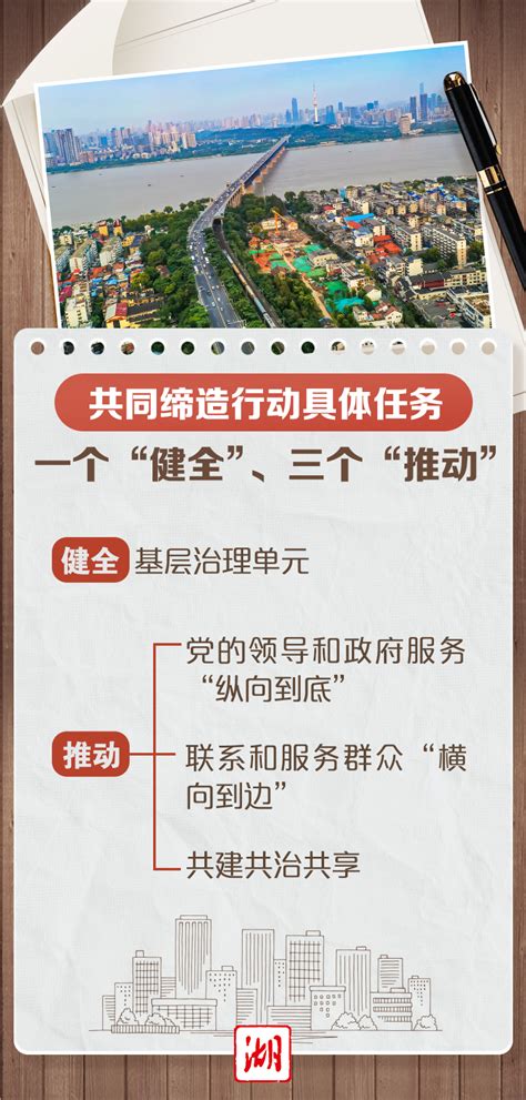 海报丨美好环境与幸福生活共同缔造 湖北日报新闻客户端