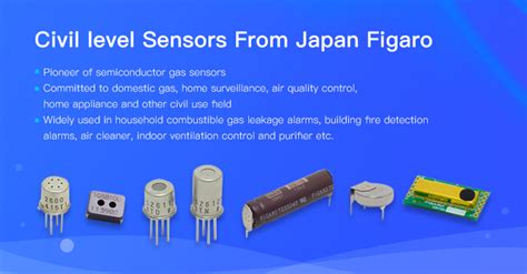 Sensorgas Sensorcombustible Gas Sensorstemperature And Humidity Sensor
