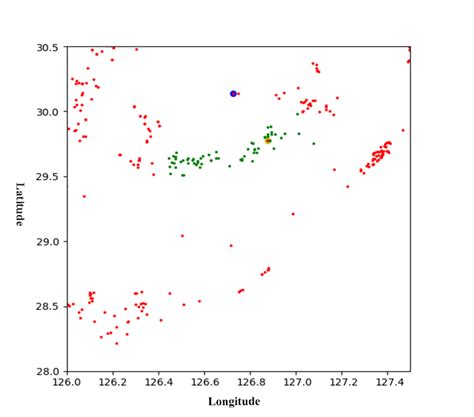 Routing Process 2016 11 24 10 06 Download Scientific Diagram