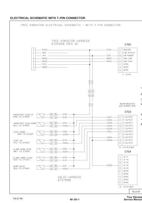 Bobcat Tree Vibrator Single And Double Service Repair Manual