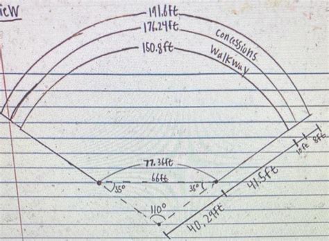 Solved Trying To Find The Center Distance Of Each Arc Length Chegg Com