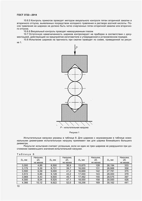 ГОСТ 3722-2014. Подшипники качения. Шарики стальные. Технические условия