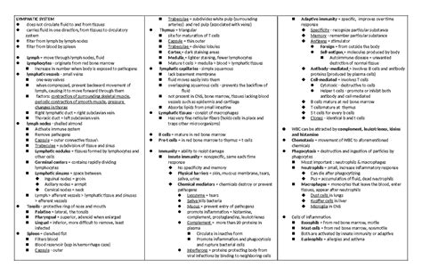 Lymphatic System Study Well Lymphatic System Does Not Circulate Fluid To And From Tissues