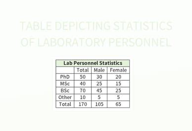 Free Laboratory Templates For Google Sheets And Microsoft Excel Slidesdocs