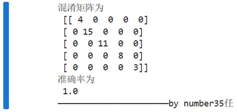 第9章 基于水色图像的水质评价 乘着风·轻舟过 博客园