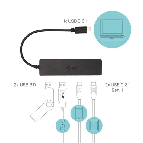 I Tec Usb C Hub Metal Port Exasoft Cz