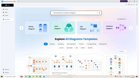 Aws Web Application Architecture Microservices Fault Tolerance And More