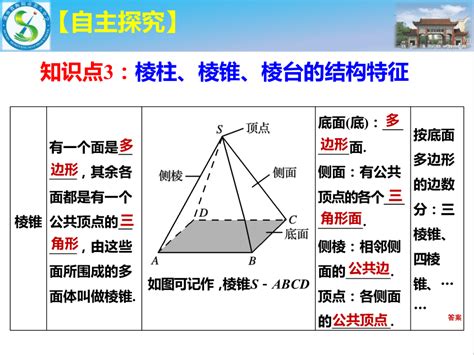 81基本立体图形（棱柱、棱锥、棱台）的结构特征 课件（共30张ppt）21世纪教育网 二一教育