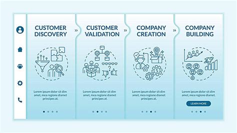 customer development framework vector infographic template web