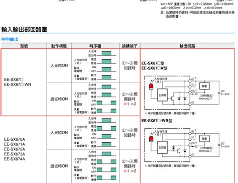 5 08mm大4P 大3P連接器 端子