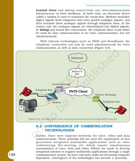 Ncert Book Class Computer Communication Technology Chapter Convergence Of Cct