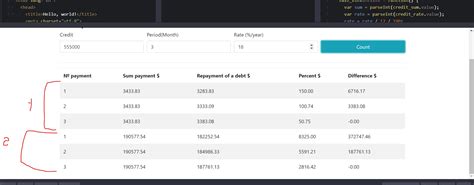 Javascript калькулятор кредита Stack Overflow на русском