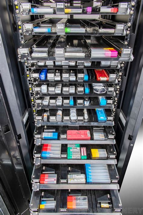 Campro Tooling Management System