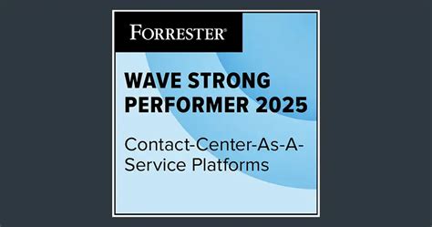 Customer Profiling Methods Every Marketer Should Know Sprinklr