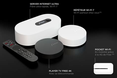 Free frappe très fort avec la Freebox Ultra