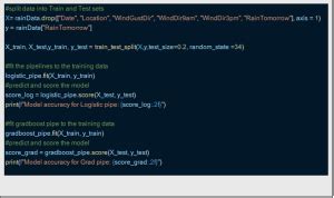 Python ML Pipelines With Scikit Learn A Beginners Guide SAS Users