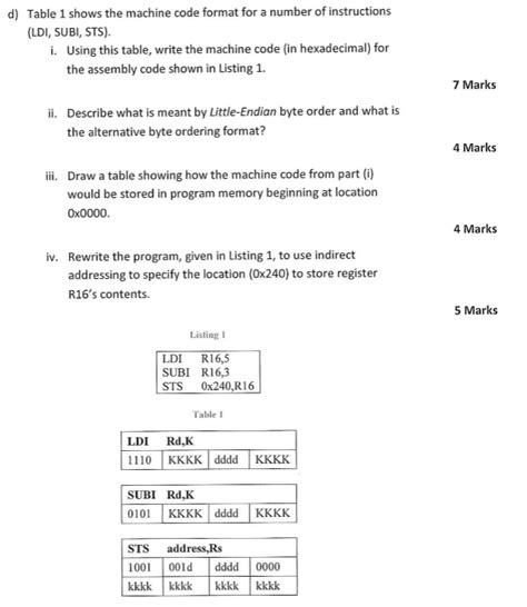Solved Table 1 Shows The Machine Code Format For A Number Of