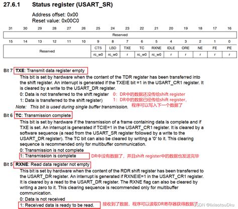 Arm架构与编程——实战：uart编程串口芯片需要写入编程吗 Csdn博客