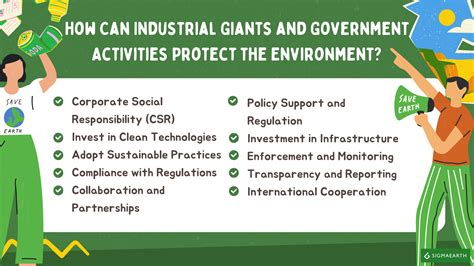 10 Ways To Protect Environment Actions That Make A Difference Sigma Earth