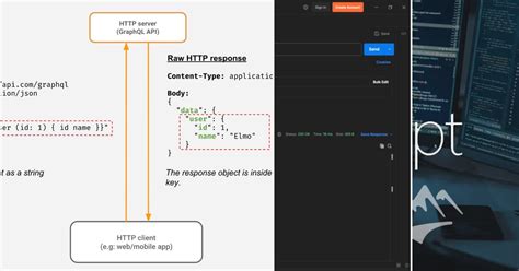 list javascript curated by quazeem asiru medium