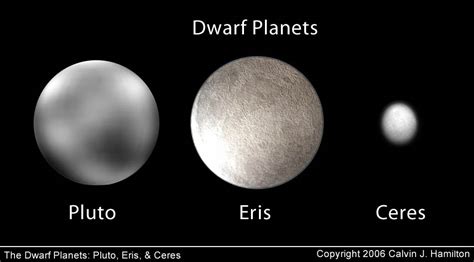 From “eris The Dwarf Planet That Is Plutos Twin” Sciencesprings