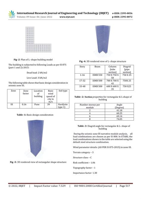 Analysis And Design Of High Rise Diagrid Structures Pdf