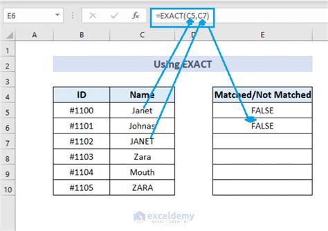 How To Find Case Sensitive Match In Excel 6 Formulas ExcelDemy