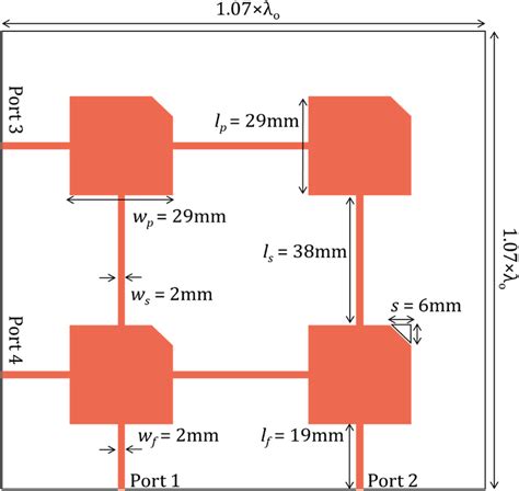The Configuration Of 2 × 2 Series‐fed Dual Circularly Polarized Download Scientific Diagram