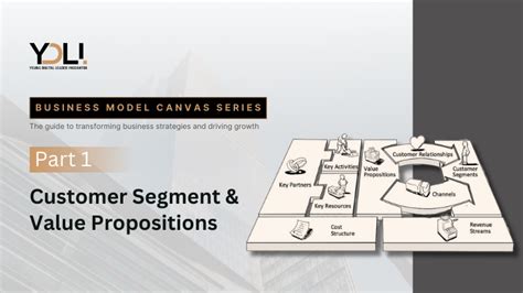 [bmc 101 Series] Part 1 Customer Segment And Value Propositions