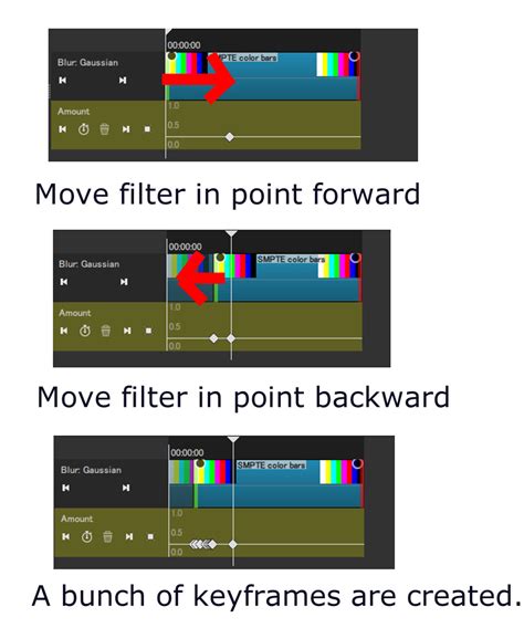 Unwanted Keyframes Are Created When I Move Filter In Point In Some