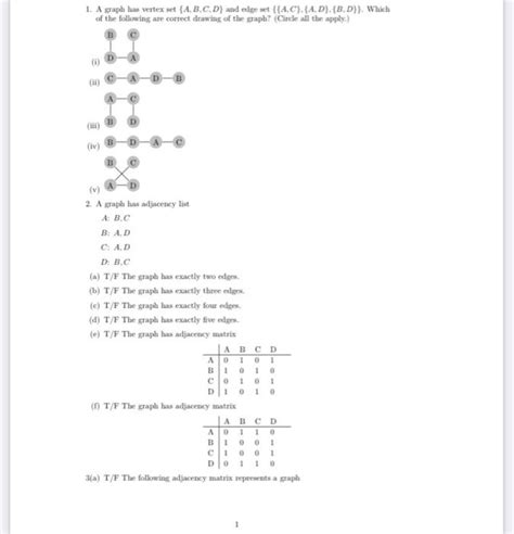 Solved A Graph Has Vertex Set A B C D And Edge Set Chegg