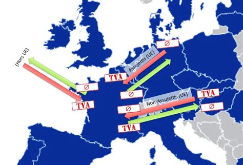 Comment Fonctionne La TVA Intracommunautaire