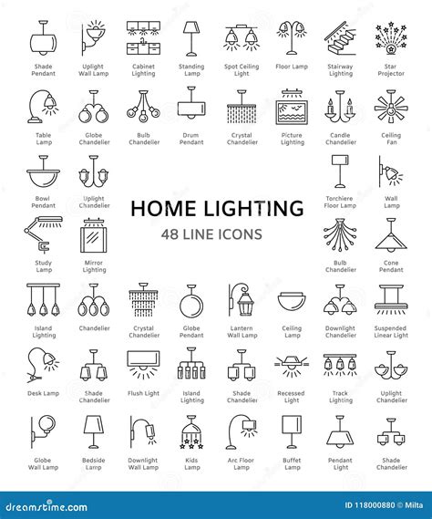 Architecture Light Fixture Symbols Autocad Lighting Symbols Cad