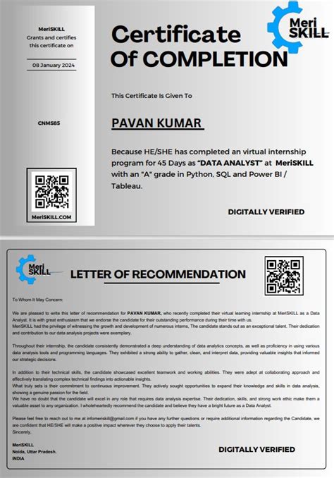 Completed My Data Analyst Internship From Meriskill Pavan Kumar
