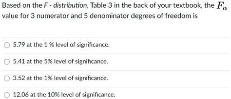 Solved Based On The F Distribution Table 3 In The Back Of Your Textbook The F Value For 3