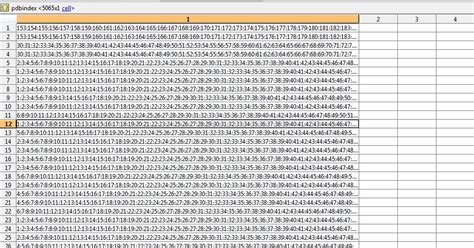 Arrays Undefined Function Or Method Split For Input Arguments Of