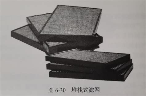 化学过滤器结构形式 知乎