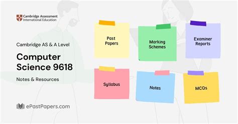 Computer Science 9618 Notes And Resources Download