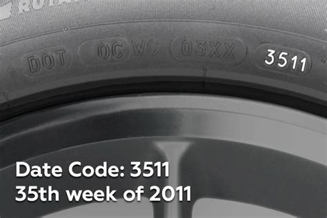 Understanding DOT Codes Guide To Tire Identification Wheel Size Com