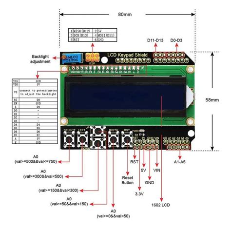 1602 16x2 Lcd Keypad Button Arduino Uno R3 Shield Display Screen Eur 6169 Picclick Fr