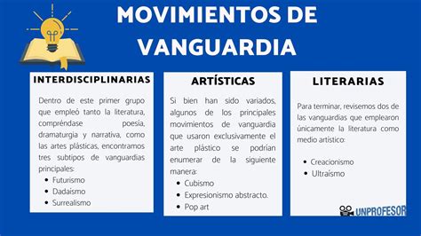 Definicion De Fotografia De Vanguardia