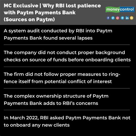 On Linkedin Moneylaundering Rbi Paytmpayments