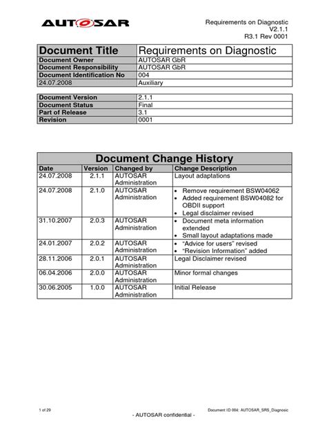 Autosar Srs Diagnostic Pdf Application Programming Interface Specification Technical