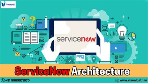 What Are Ci And Ci Classes In Cmdb With Servicenow Visualpath